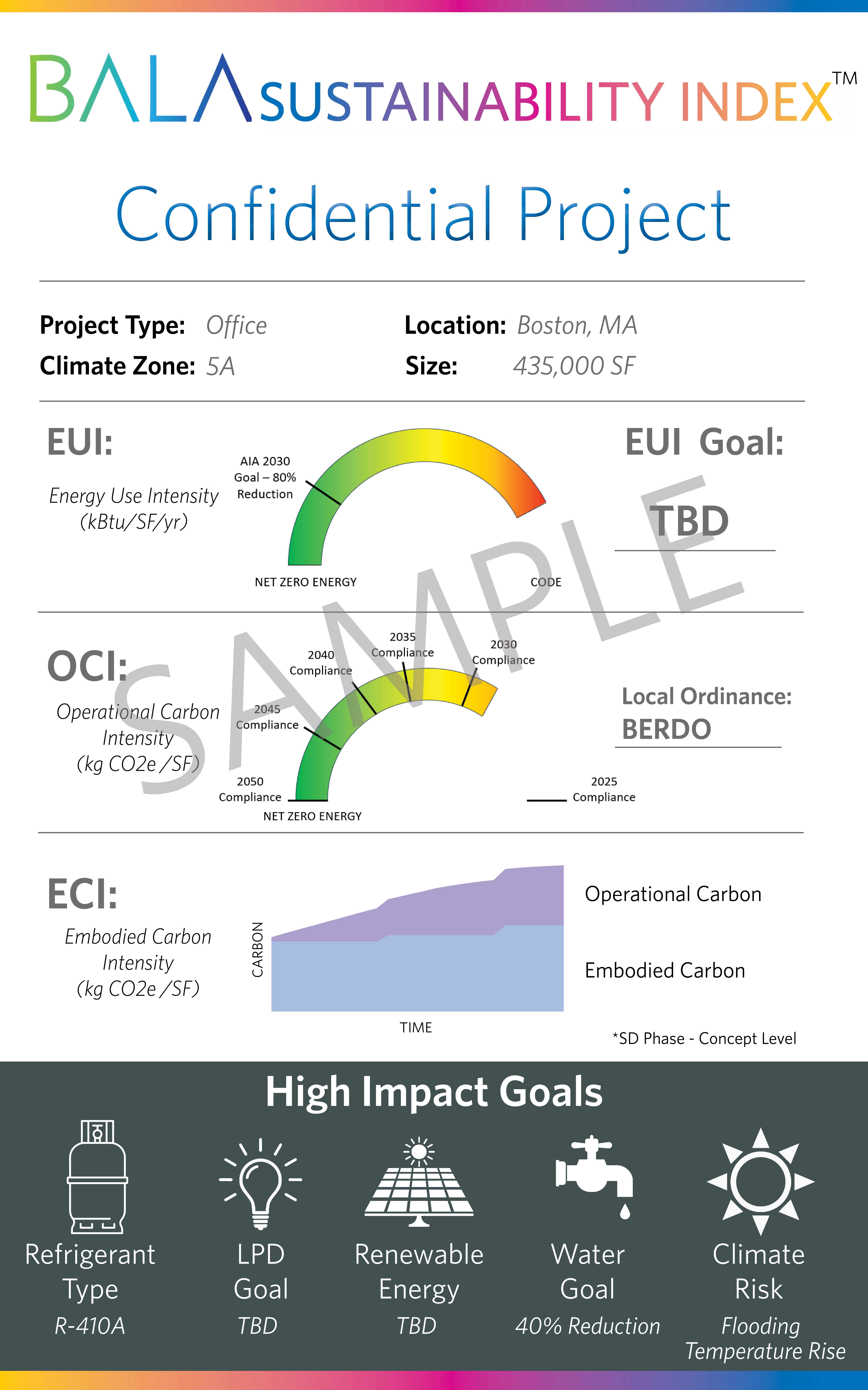 Sustainability | Bala Engineering